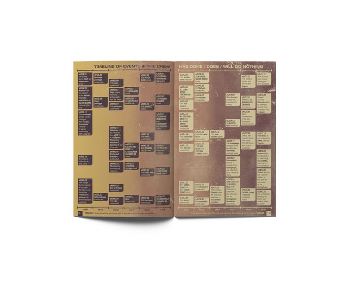 Featured Modules for Mothership RPG – Tuesday Knight Games