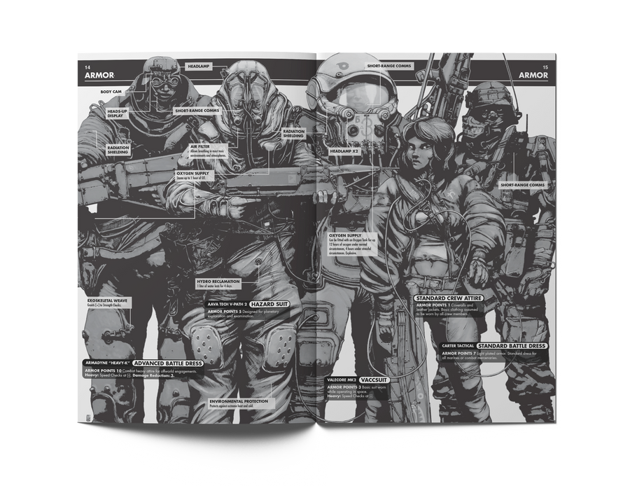 Mothership RPG – Tuesday Knight Games