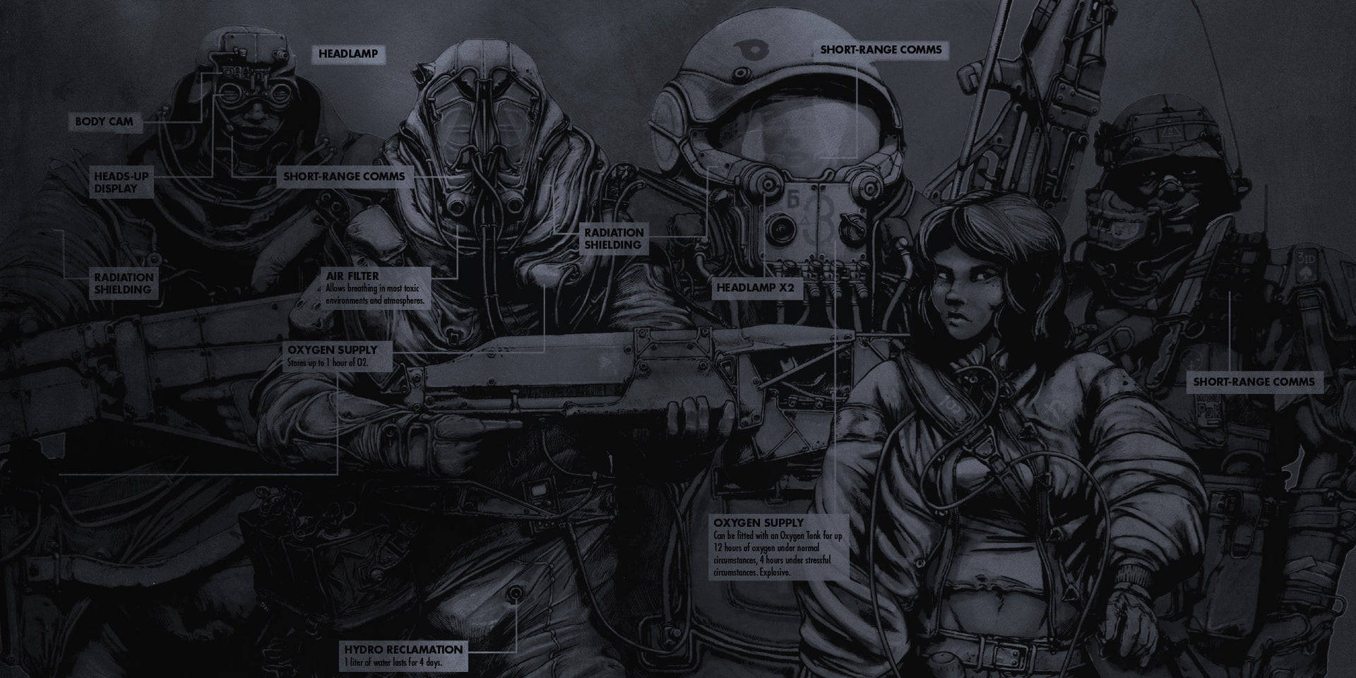 Mothership Companion App – Tuesday Knight Games